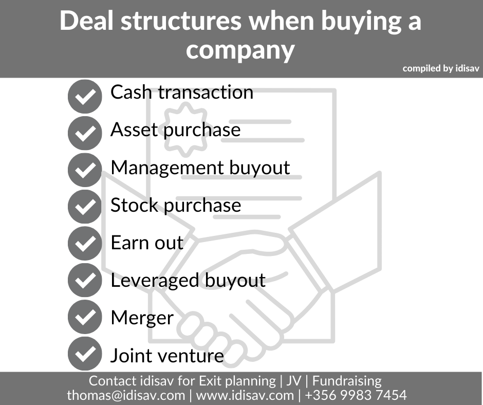 Deal structures when acquiring a company – idisav